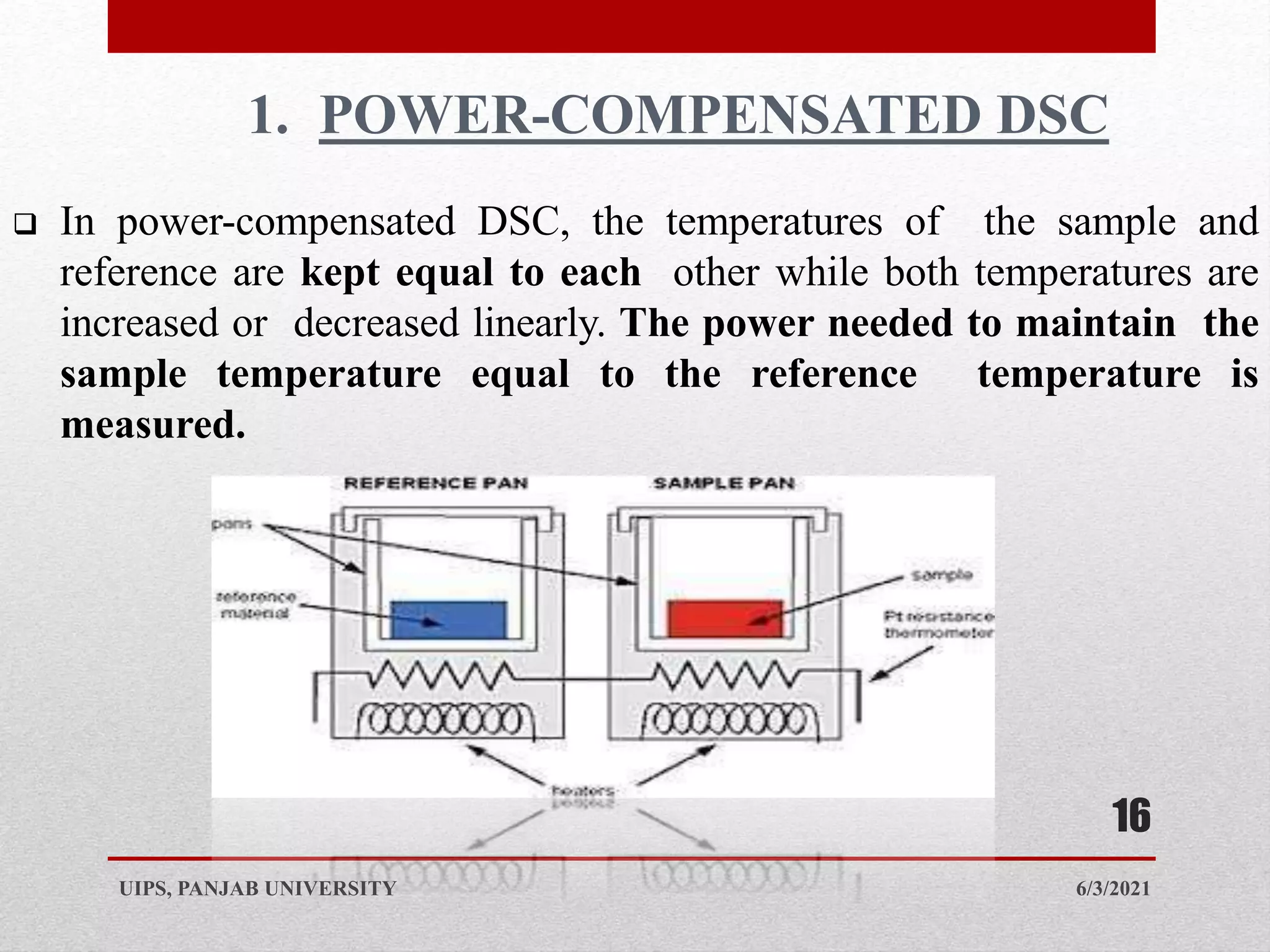 Thermal method of analysis. | PPTX