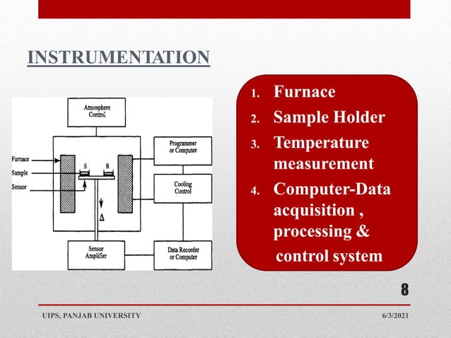 Thermal method of analysis. | PPTX