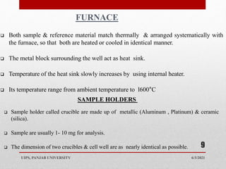 Thermal method of analysis. | PPTX