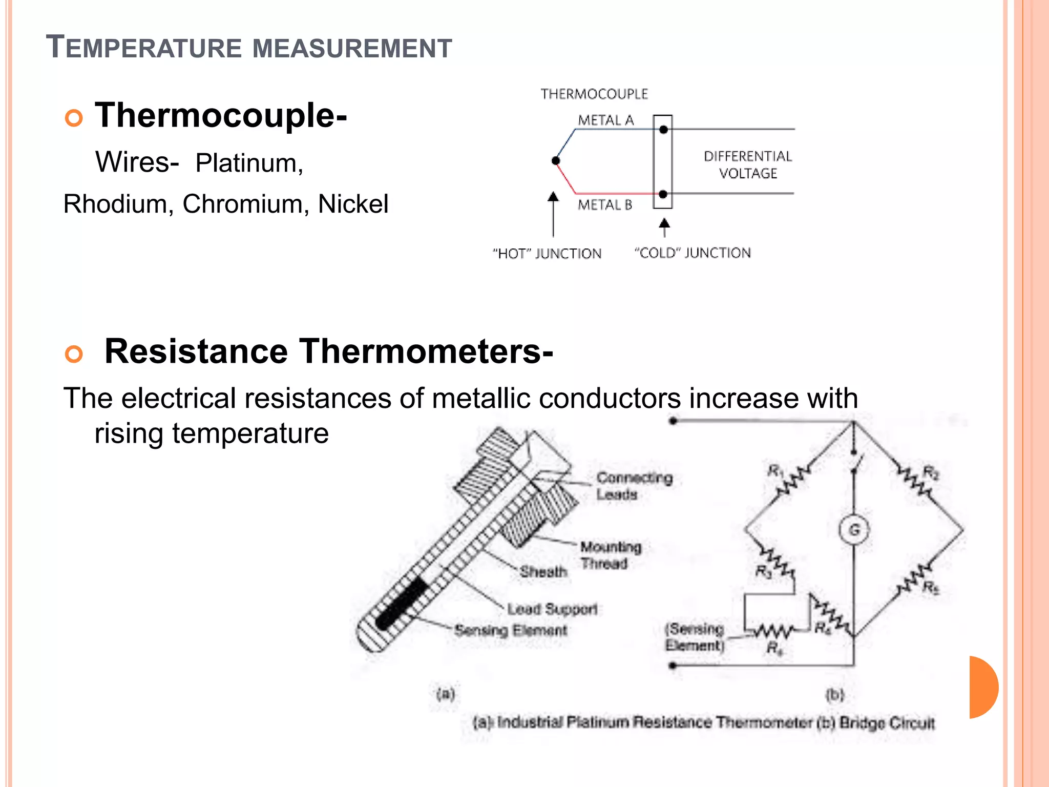 Thermal method of analysis | PPT