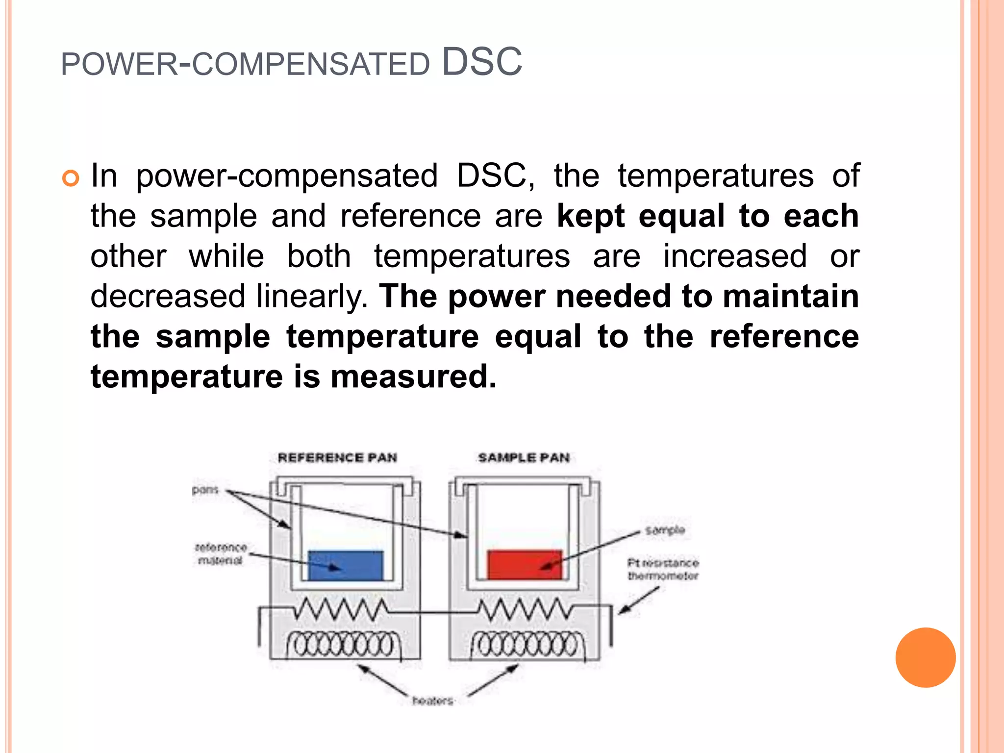 Thermal method of analysis | PPT