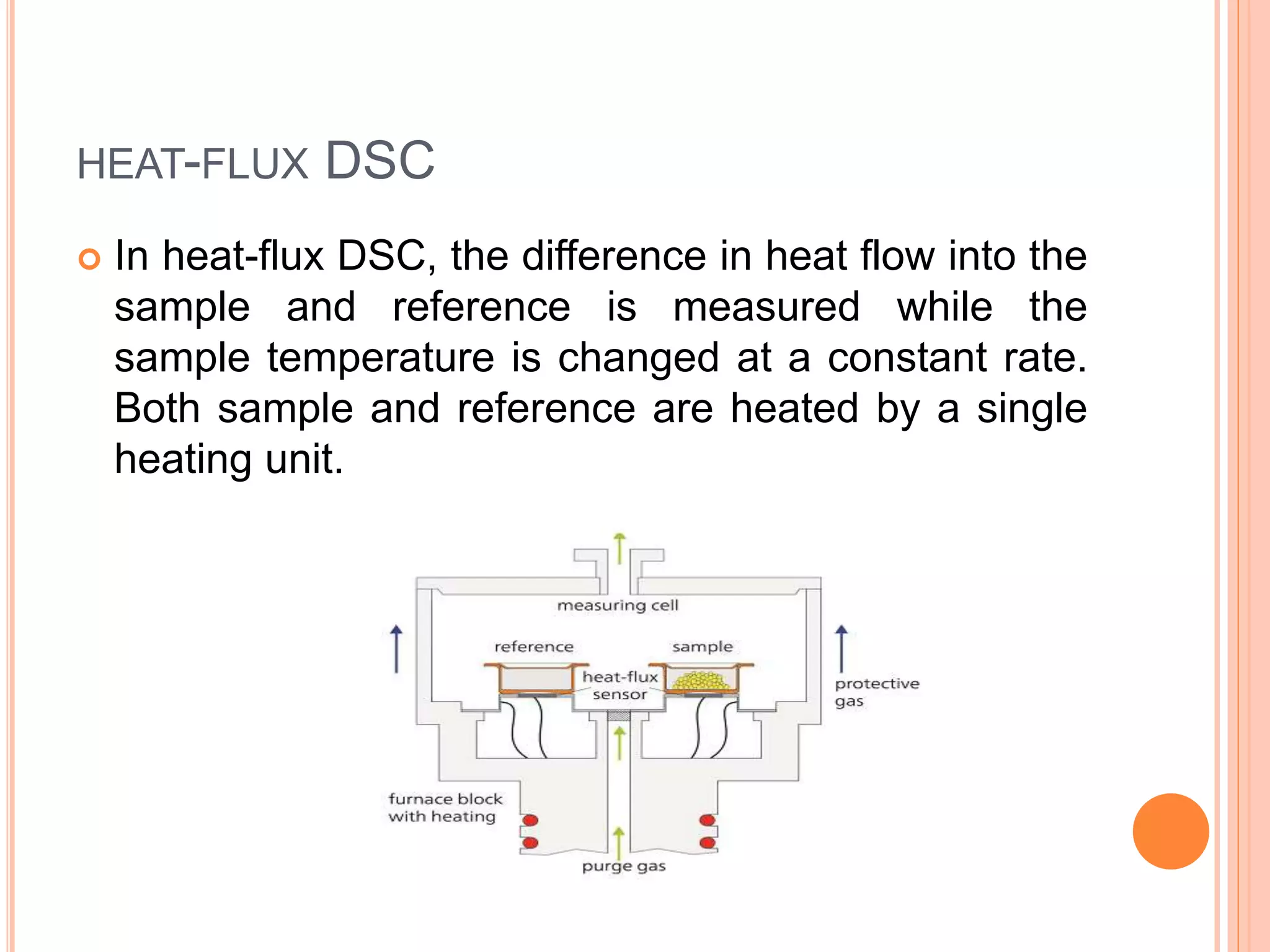 Thermal method of analysis | PPT