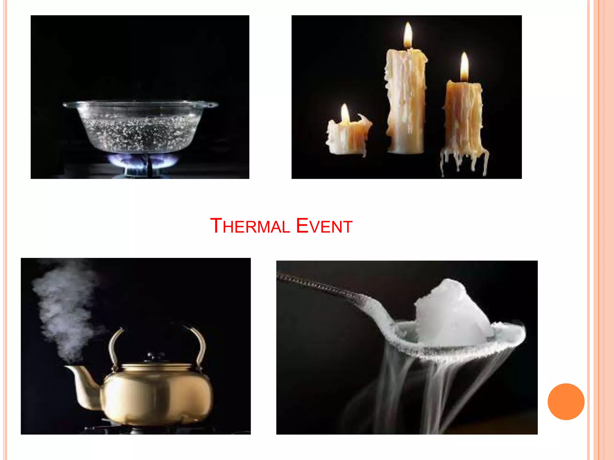 Thermal Method Of Analysis Ppt