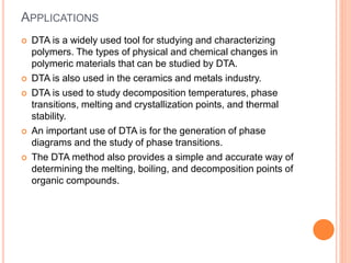 Thermal method of analysis | PPT