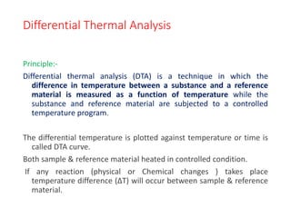 thermalmethods of analysis by talha shahid.ppt