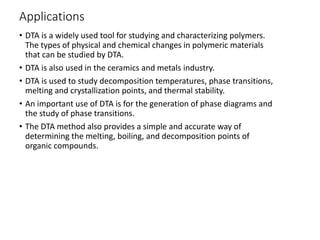 thermalmethods of analysis by talha shahid.ppt