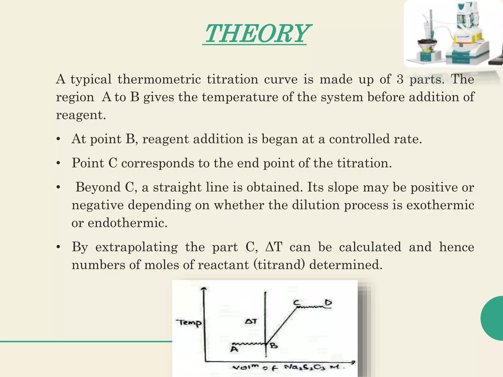 Thermal Method Of Analysis | PPTX