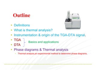 Thermal methods of Analysis Dr. Sanjay Chavan.pptx