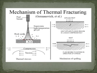 Thermal mining | PPT