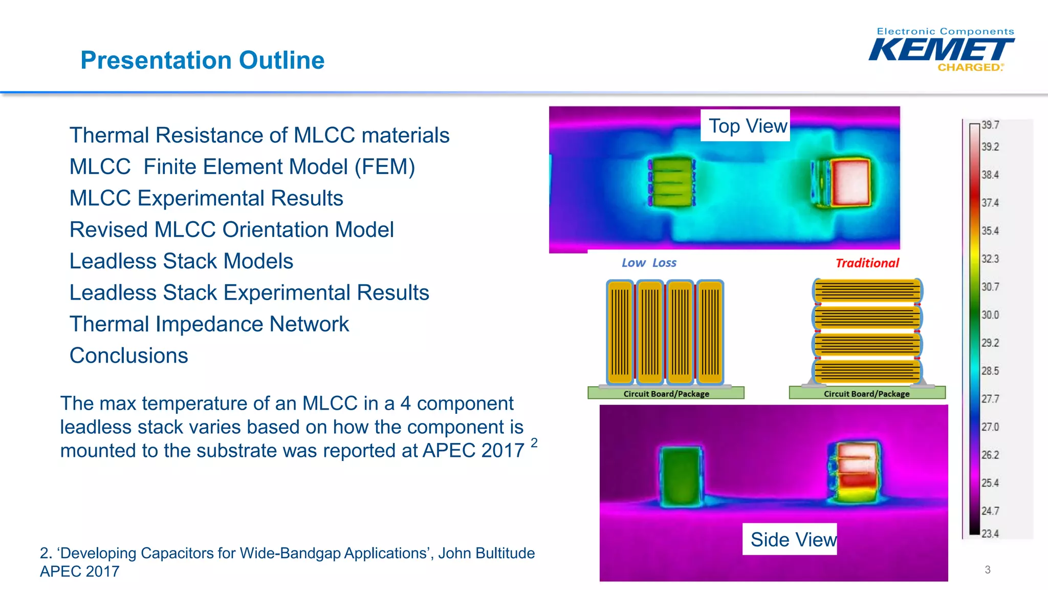 Thermal Modeling | PDF