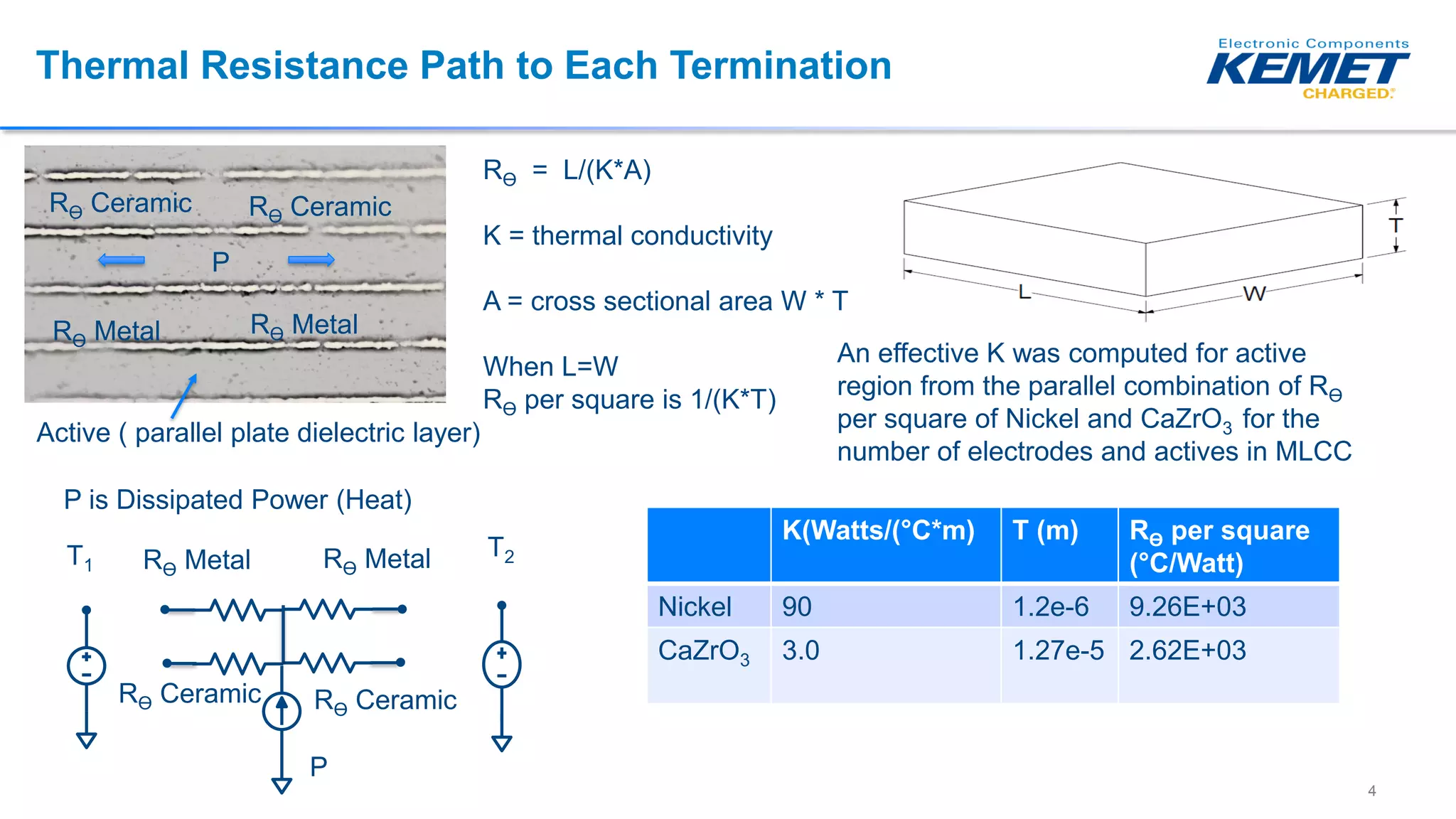 Thermal Modeling | PDF