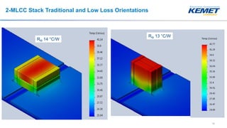 Thermal Modeling | PDF