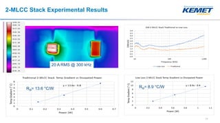 Thermal Modeling | PDF