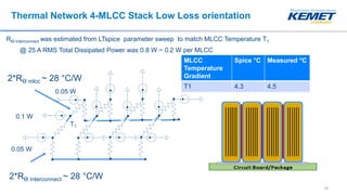 Thermal Modeling | PDF