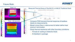 Thermal Modeling | PDF