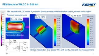 Thermal Modeling | PDF