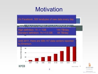 Thermal modeling and management of cluster storage systems xunfei jiang 2014 | PPT