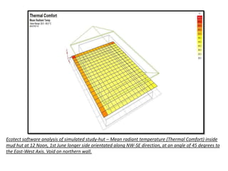 Thermal performance of rural architecture in jharkhand case study of ...
