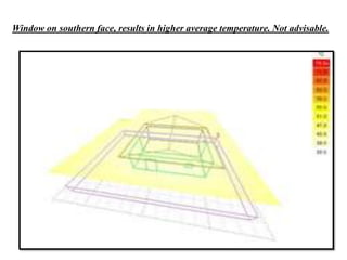 Thermal performance of rural architecture in jharkhand case study of ...