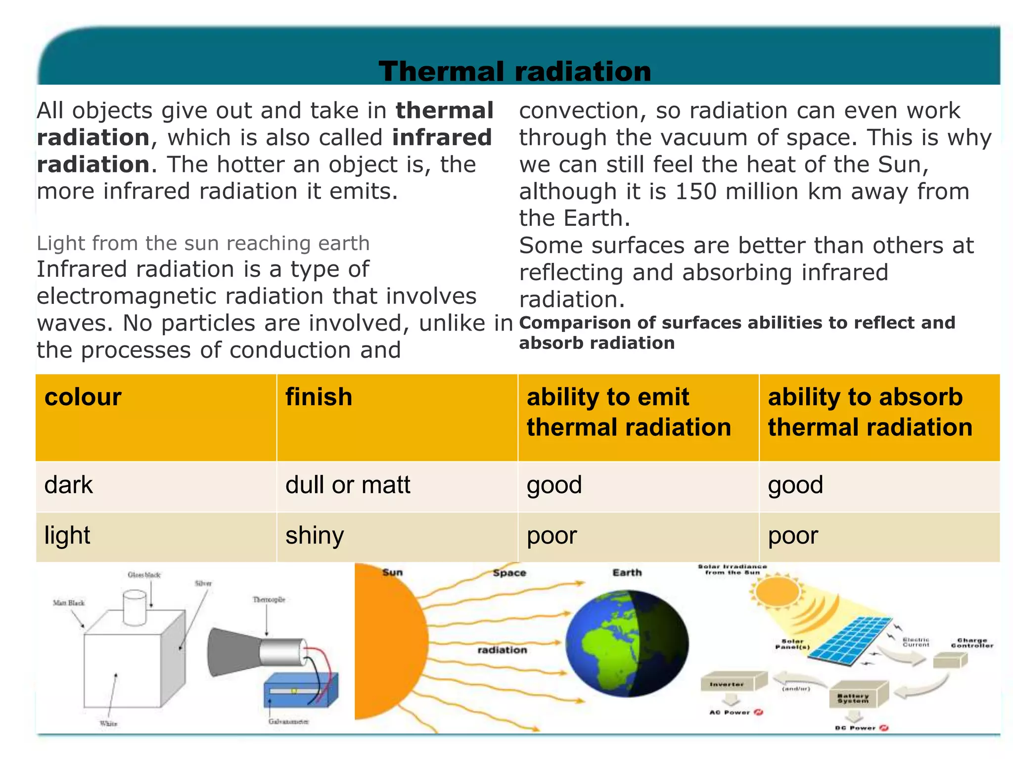 Thermal physics | PPTX