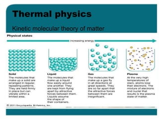 Thermal physics | PPTX