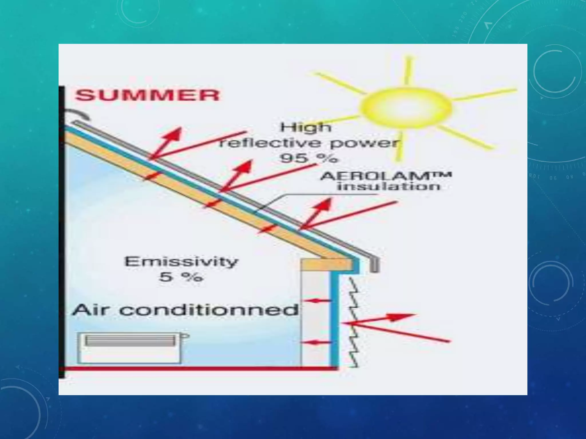 Thermal physics | PPT