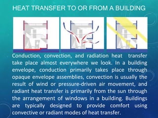 Thermal physics | PPT