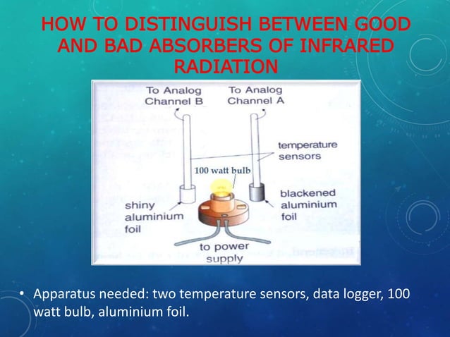 Thermal physics | PPT