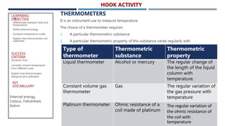 Thermal physics | PPTX