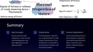 Thermal physics for Cambridge physics.pptx