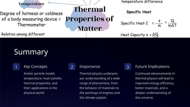 Thermal physics for Cambridge physics.pptx