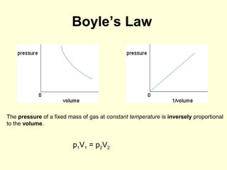 Thermal physics hl | PPT