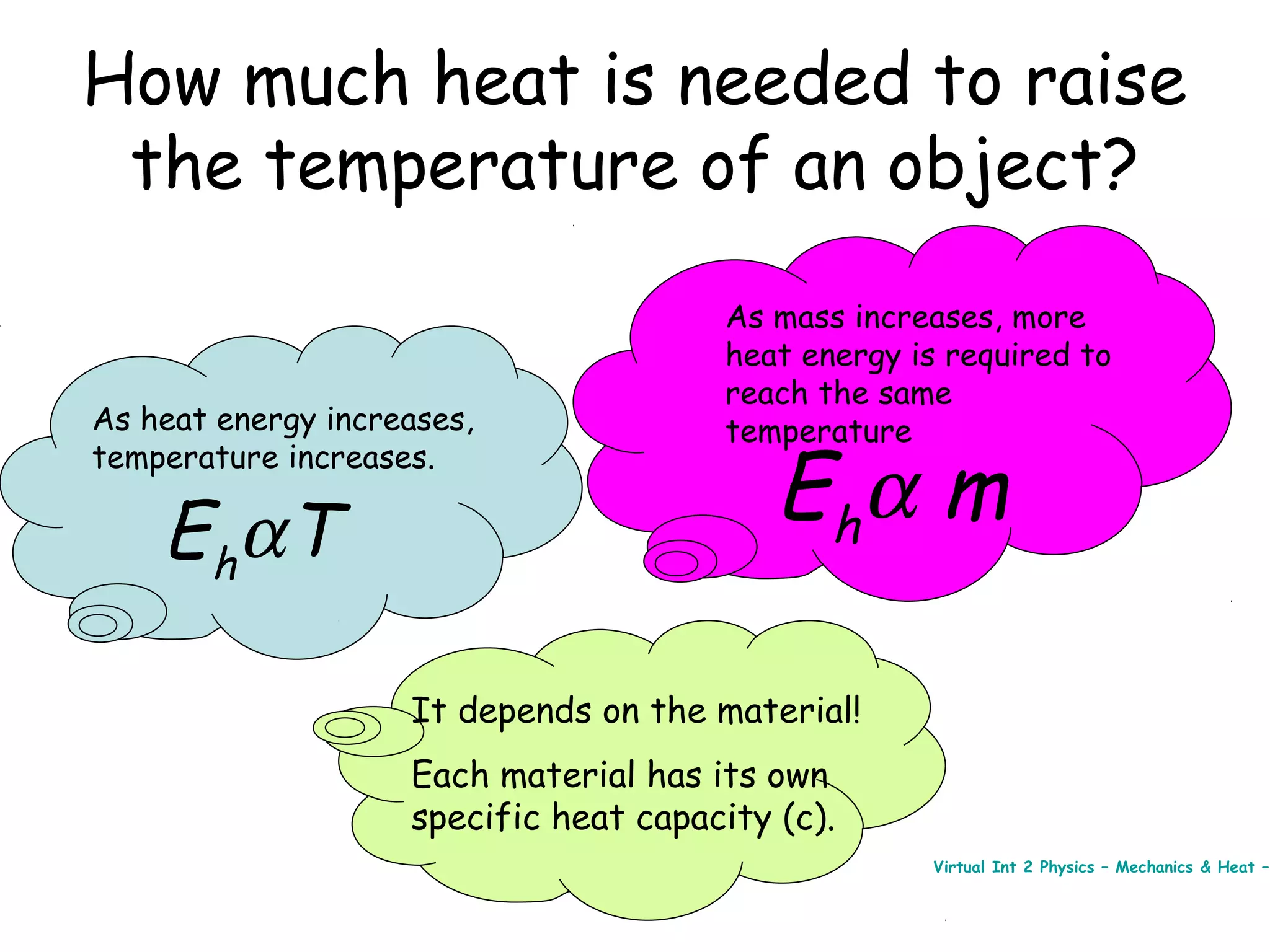 Thermal physics ppt | PPT