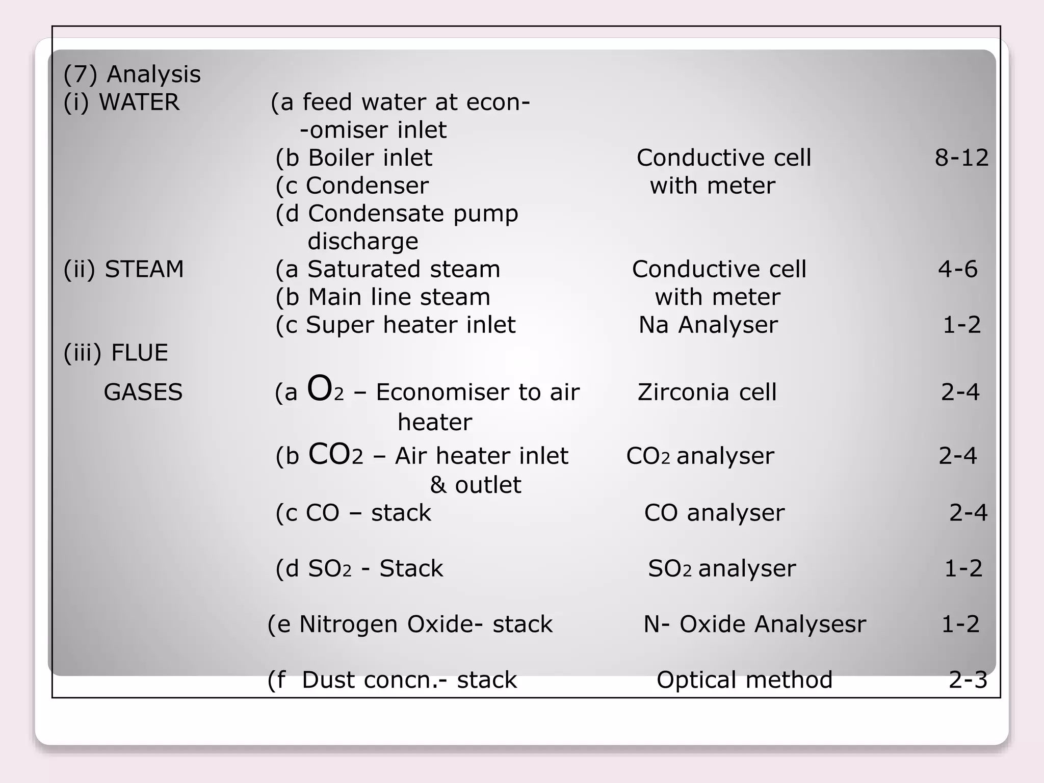 Thermal plant instrumentation and control | PPTX
