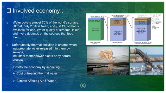 Thermal Pollution.It is caused by the discharge of heated water from ...