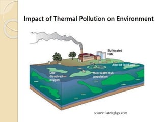 Thermal pollution presentation | PPTX