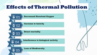 Thermal pollution……………………………………………………….. | PPTX