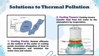 Thermal pollution……………………………………………………….. | PPTX