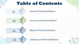 Thermal pollution……………………………………………………….. | PPT