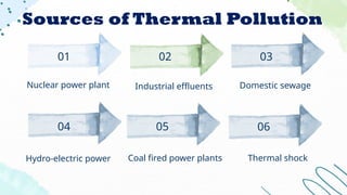 Thermal pollution……………………………………………………….. | PPTX