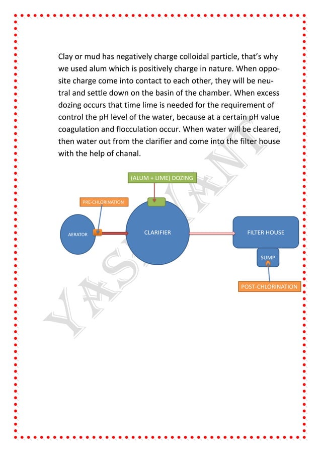 Thermal power house chemistry at DVC BANJHEDIH, KODERMA, JHARKHAND by ...