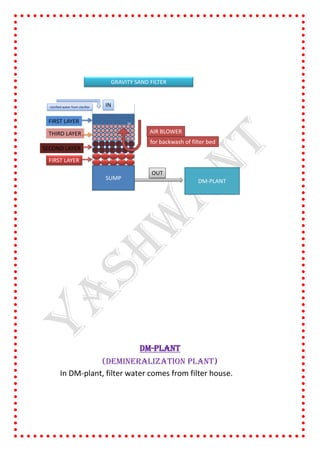 Thermal power house chemistry at DVC BANJHEDIH, KODERMA, JHARKHAND by ...