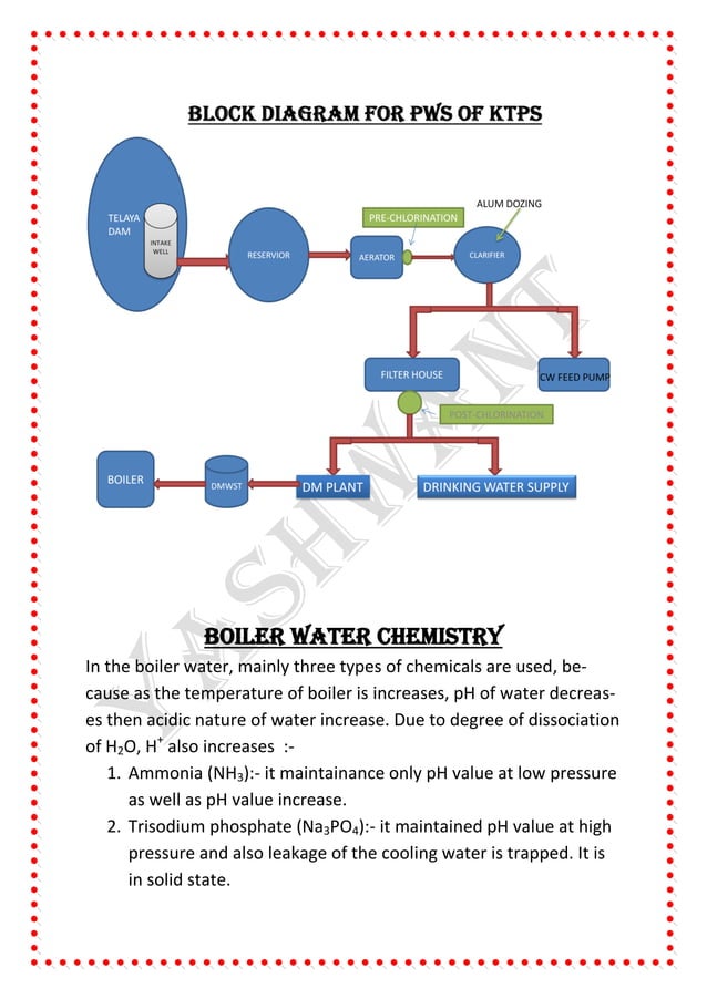 Thermal power house chemistry at DVC BANJHEDIH, KODERMA, JHARKHAND by ...