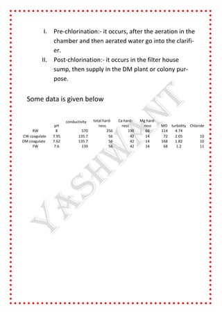 Thermal power house chemistry at DVC BANJHEDIH, KODERMA, JHARKHAND by ...