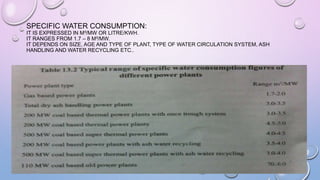 Thermal power plant environmental solutions | PPTX