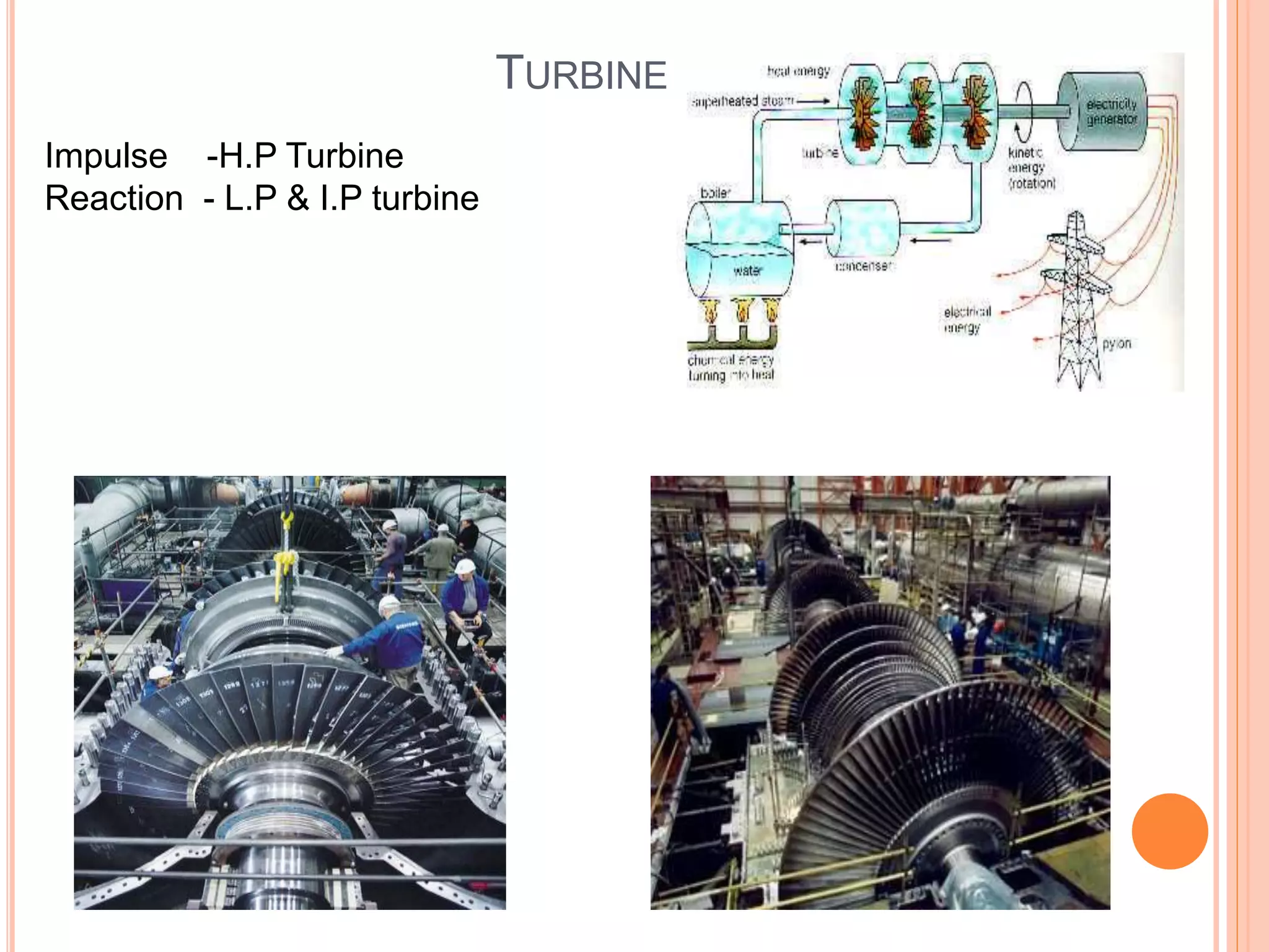 Thermal Power Plant - Full Detail About Plant and Parts (Also Contain ...