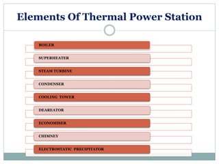 Thermal power plant | PPTX