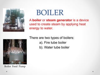 Thermal power plant | PPTX
