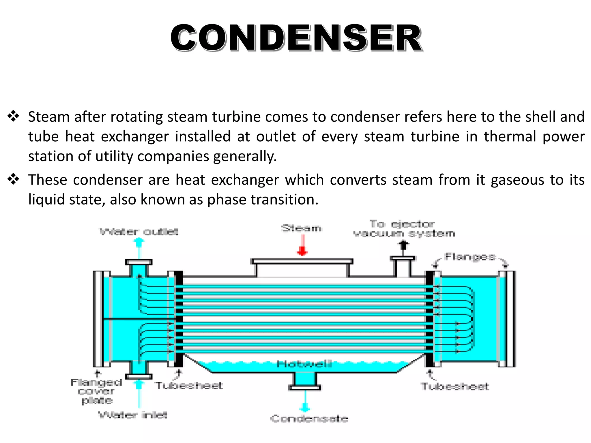 Thermal power plant | PPTX