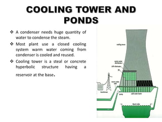 Thermal power plant | PPTX
